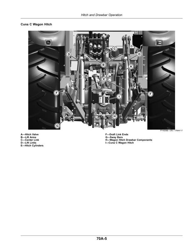 John Deere 5075M (Stage V), 5090M, 5100M, 5115M (Stage IIIB) Tractors ...