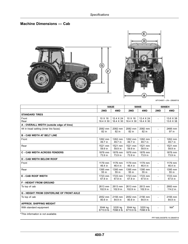 John Deere 5076E, 5076EL, 5082E, 5090E, 5090EL, 5090EH Tractors (MY2020 ...