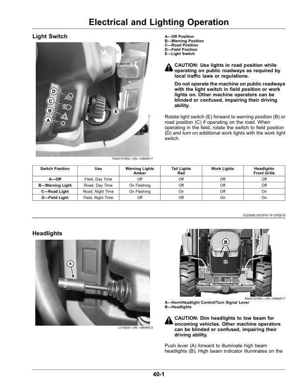John Deere 5075M, 5090M, 5100M, 5100MH, 5115M (FT4) Tractors (November 2020-) (Export w/North ...