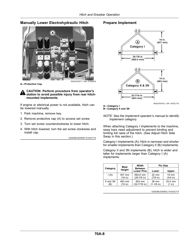 John Deere 5100ML, 5115ML, 5125ML (FT4) Tractors (November 2020-) (North America) Operator's ...