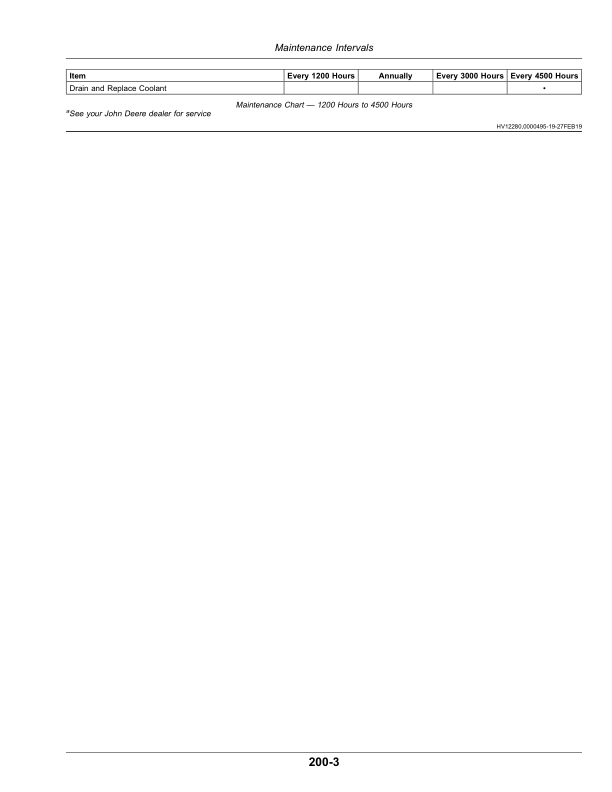 John Deere 5100ML, 5115ML, 5125ML (FT4) Tractors (November 2020-) (North America) Operator's ...