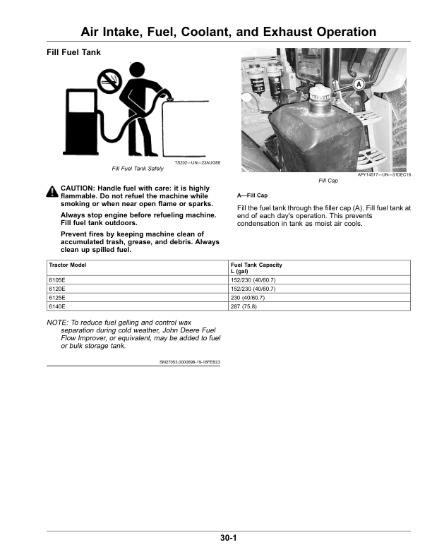 John Deere 6100E, 6110E, 6115E, 6125E, 6130E, 6105EH, 6120EH Tier 0 ...