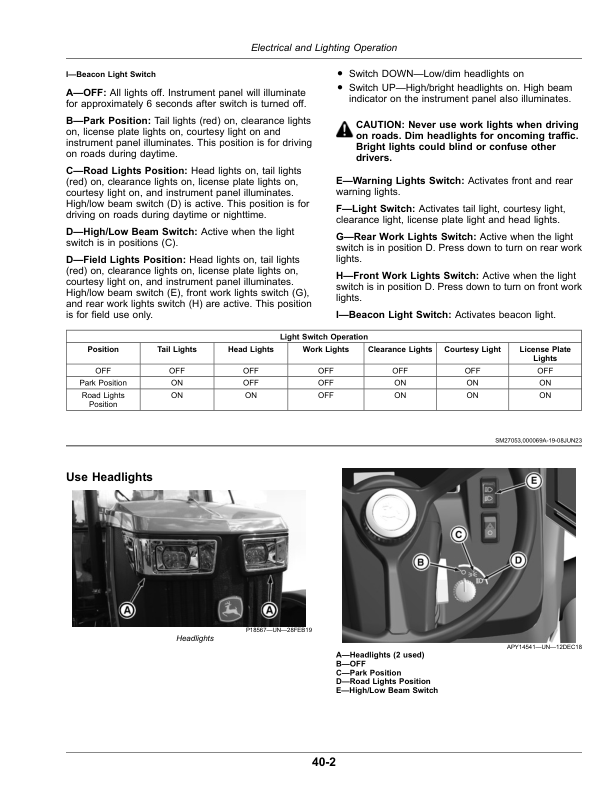 John Deere 6100E, 6110E, 6115E, 6125E, 6130E, 6105EH, 6120EH Tier 0 ...