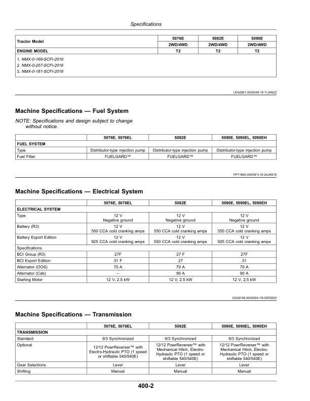 John Deere 5076E, 5076EL, 5082E, 5090E, 5090EL, 5090EH Tractors (Export ...
