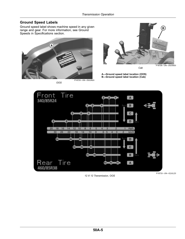 John Deere 6105E, 6120E, 6120EH, 6135E Final Tier IV Tractors (North ...