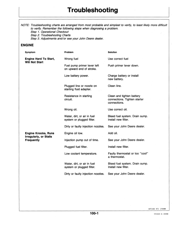 John Deere 440D, 448D Skidders Operator's Manuals (OMT122054)