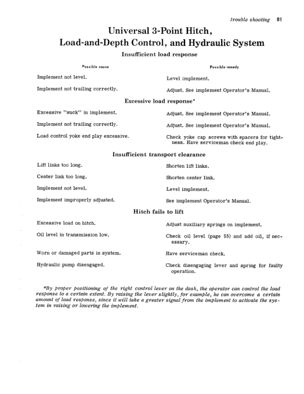 John Deere 2010 Row Crop Utility Gas Tractor Operator's Manual (OMT14690)