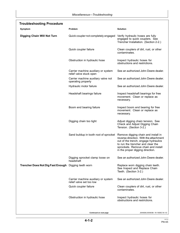 John Deere TR36B, TR48B, TR60B, TC36, TC48 Worksite Pro Attachments ...
