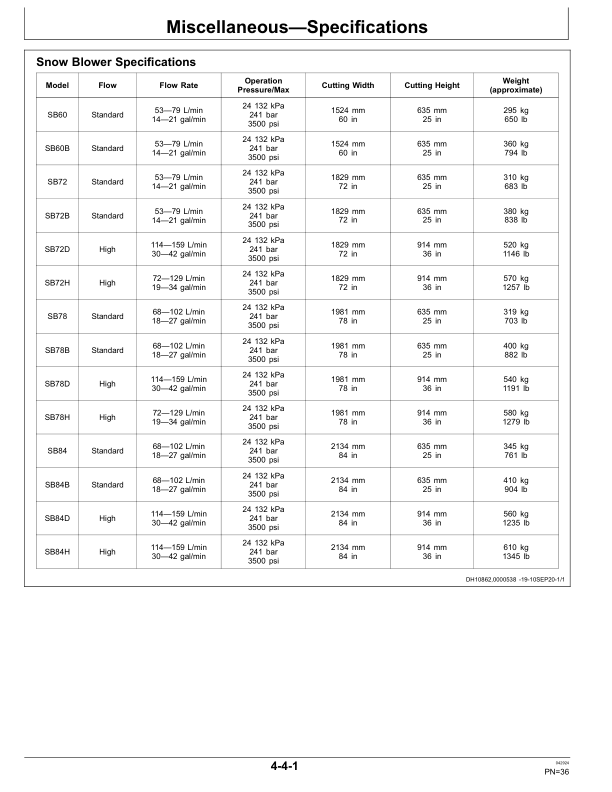 John Deere SB60, SB72, SB72H, SB78, SB78H, SB84, SB84H, SB60B, SB72B ...