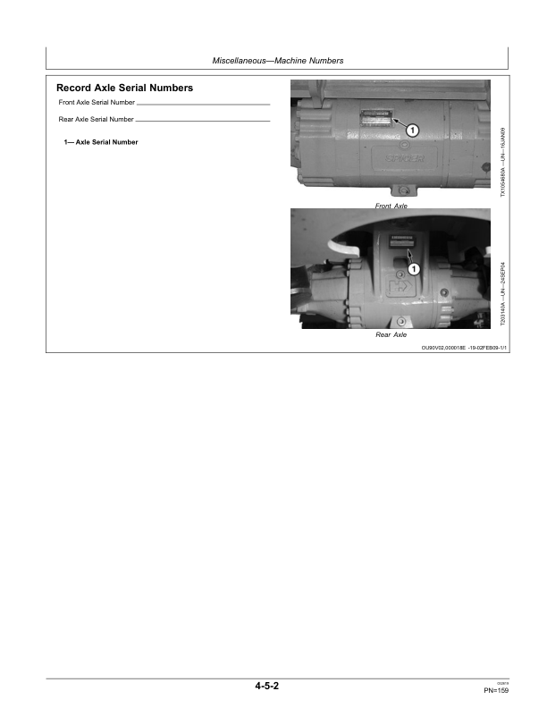 John Deere 304J Loaders Operator's Manuals (OMT251434)