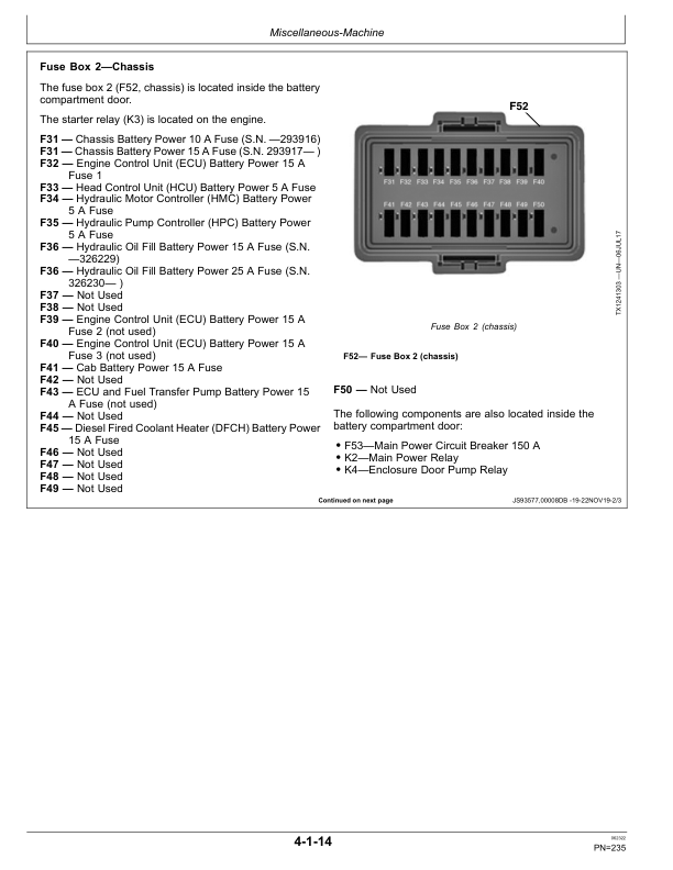 John Deere 803MH, 853MH, 859MH Tracked Harvesters Operator's Manuals ...