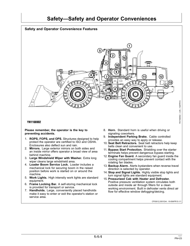 John Deere WL53 Loaders Operator's Manuals (OMT338989X19)