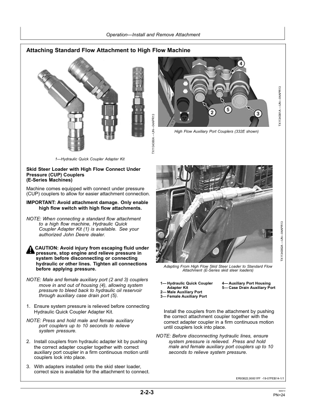 John Deere RC60B, RC72B, RC78B Rotary Cutter Operator's Manual ...