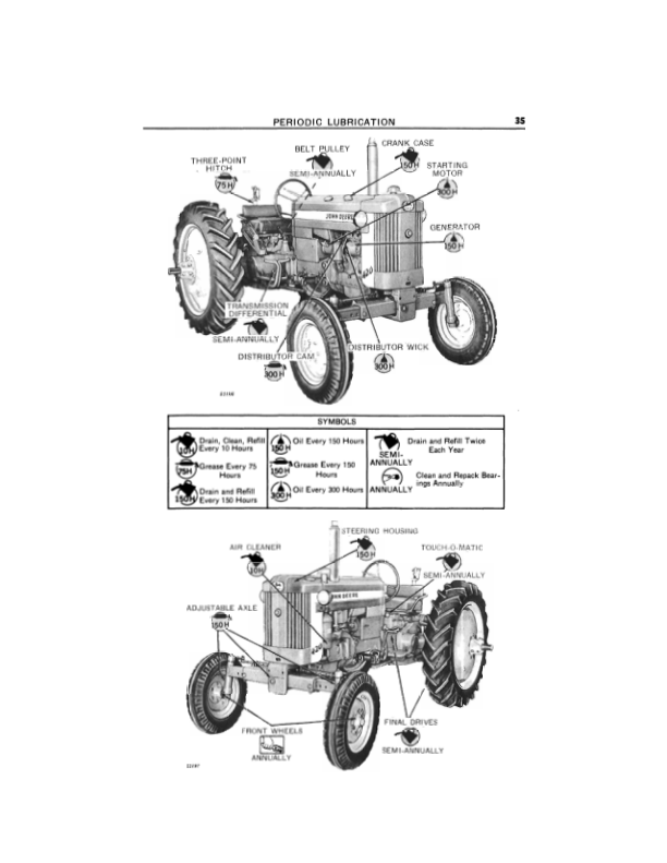 John Deere 420 Tractors Operator's Manuals (OMT37756)