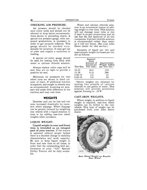 John Deere 420 Special Utility Tractor Operator's Manual (OMT40457)