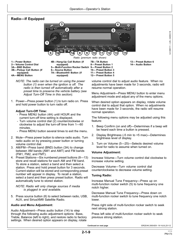 John Deere 315SL, 325SL Backhoe Loaders Operator's Manuals (OMT446352X019)