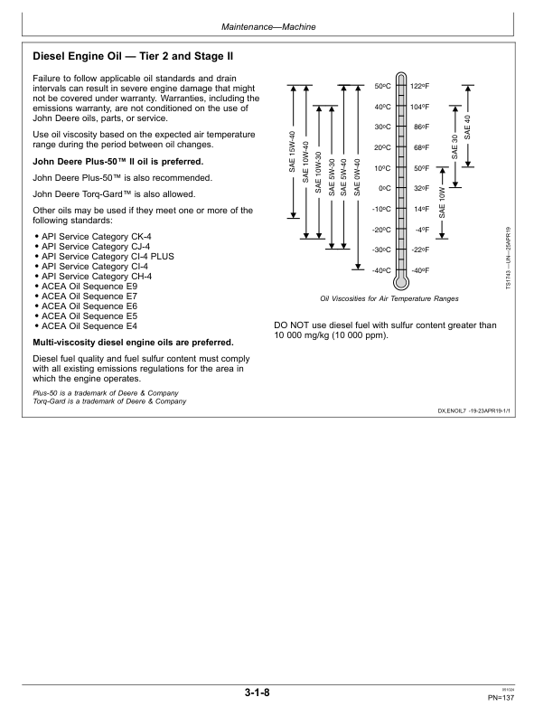 John Deere 950 P Crawler Dozers Operator's Manuals (OMT471397X019)