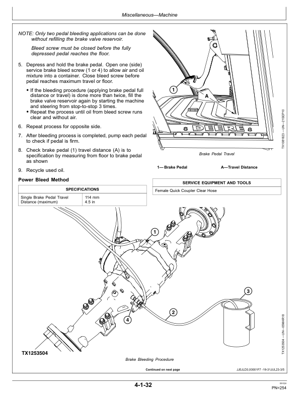 John Deere 320 P Backhoe Loaders Operator's Manuals (OMT475667X019)