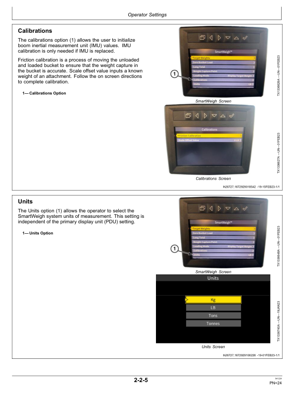 John Deere 444 P, 524 P, 544 P, 624 P, 644 P, 644 X, 744 P, 824 P, 844 ...