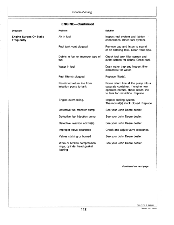John Deere 544D Loaders Operator's Manuals (OMT81876)