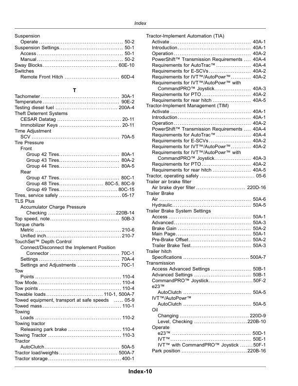 John Deere 7R 210, 7R 230, 7R 250, 7R 270, 7R 290, 7R 310, 7R 330, 7R 350 (7R) Tractors (125001 ...