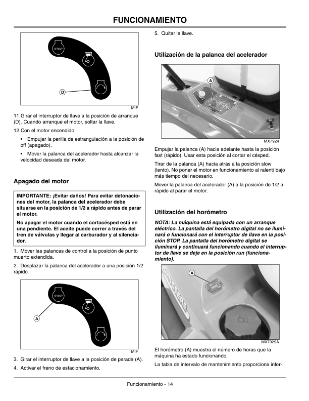 John Deere F687 ZTrak Front Mower (050001-) Operator's Manual (OMTCU21912)