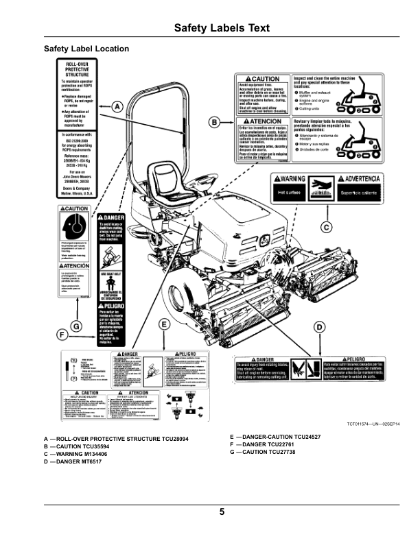 John Deere 2653B Trim & Surrounds Mower PrecisionCut (095001-100000 ...