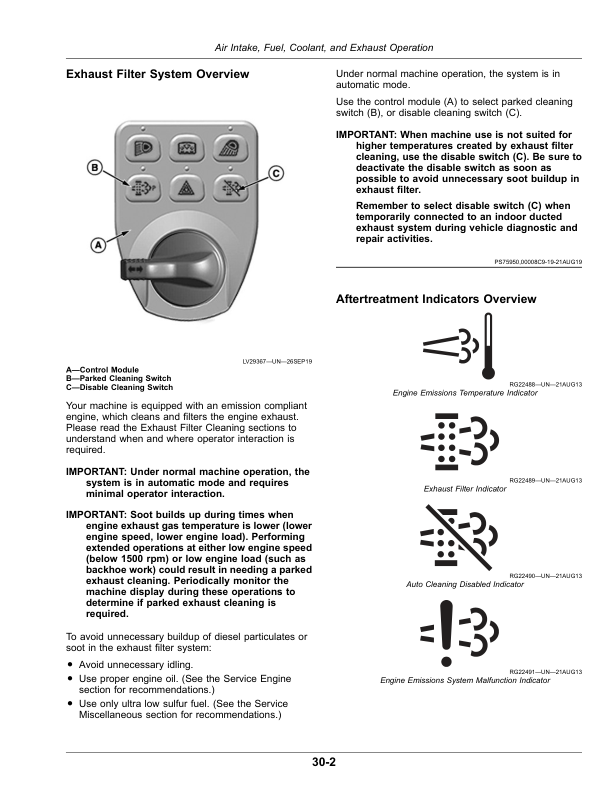 John Deere 2032R, 2038R Open Station (KL200001-), 2038R Cab (KL500001 ...