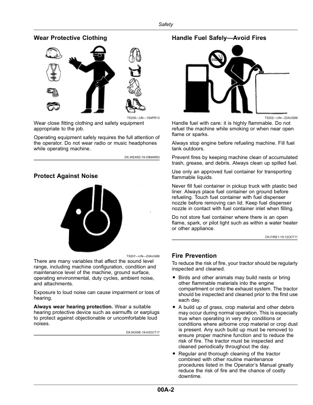 John Deere 3025E (Yanmar 3TNV88F-EPJT2 Engine) & 3038E (Yanmar 3TNV86CT ...