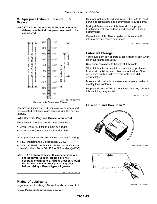 John Deere 5095M, 5105M, 5120M, 5130M (FT4) Tractors (NP400001-) (North ...