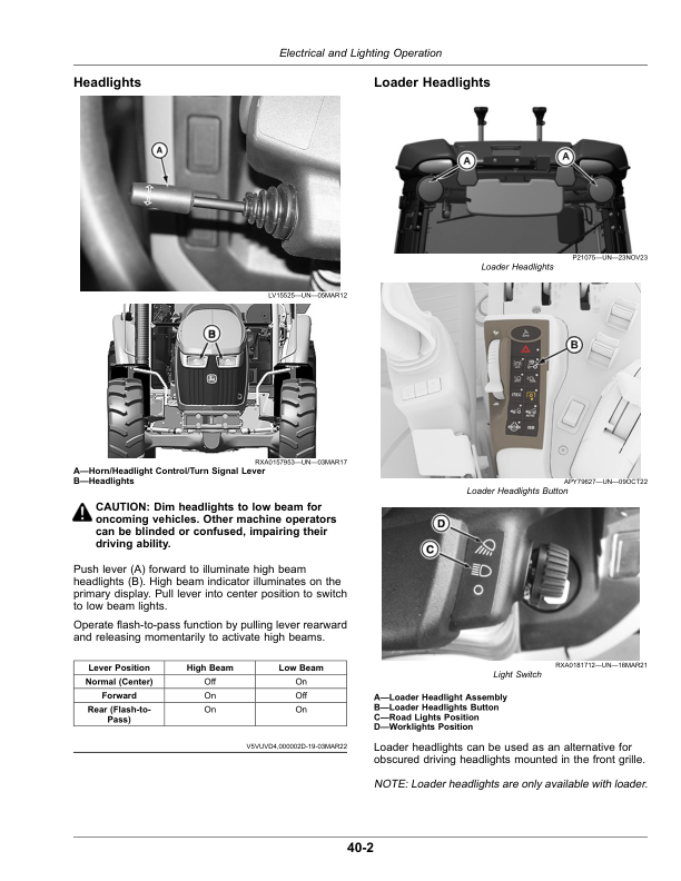 John Deere 5105ML, 5120ML, 5130ML Cab Series (FT4) Tractors (North American, November 2022 ...