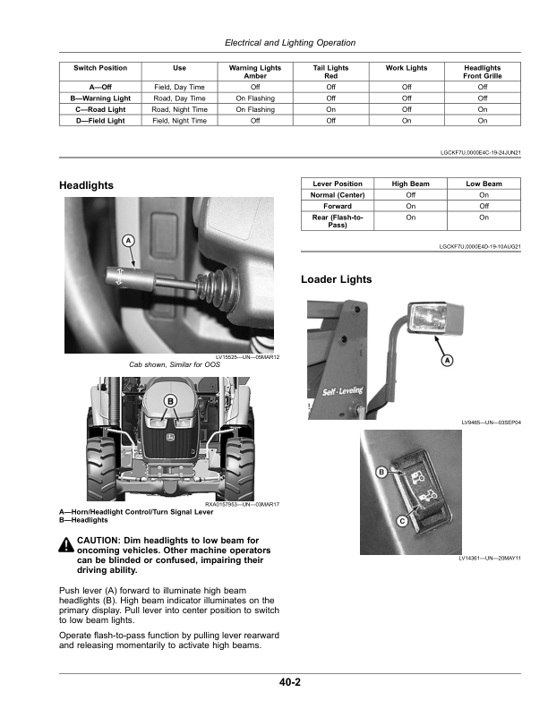 John Deere 5075M, 5095M, 5105M, 5105MH, 5120M (FT4) Tractors (Australia ...
