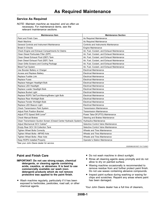 John Deere 5105ML, 5120ML, 5130ML OOS Series (FT4) Tractors (North ...