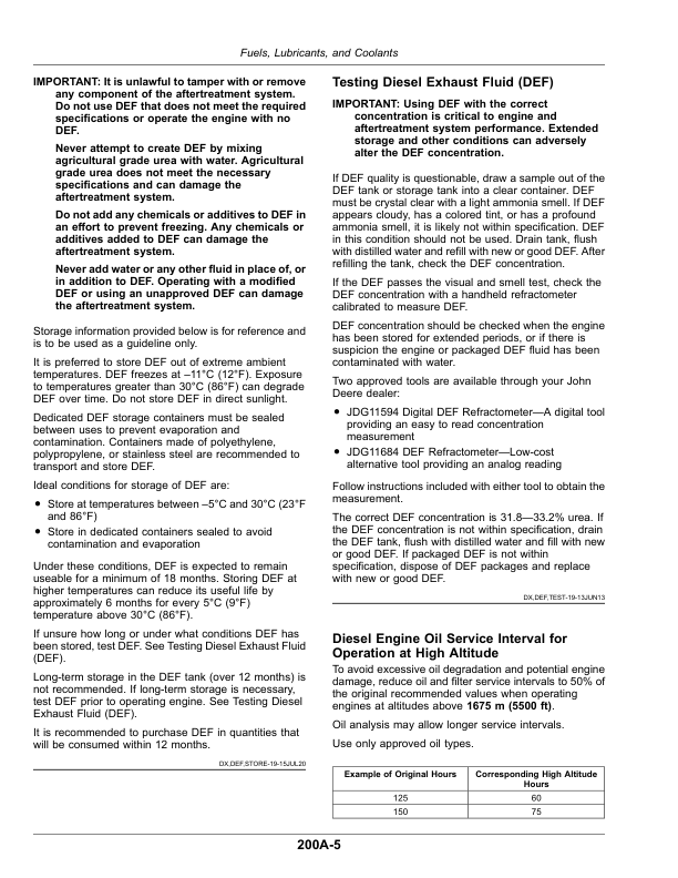 John Deere 5095M, 5105M, 5120M, 5130M (FT4) Tractors(Australia, New ...