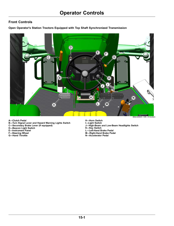 John Deere 5060E, 5070E, 5080E, 5078E, 5090E Tractors (200000 ...