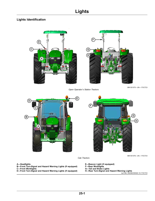 John Deere 5060E, 5070E, 5080E (From Serial Number 000101-), 5078E ...