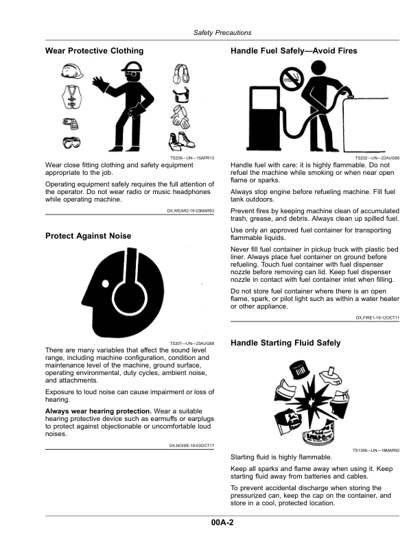 John Deere 6105E, 6120E, 6125E, 6140E, 6105EH, 6120EH Tier 0 Tractors ...