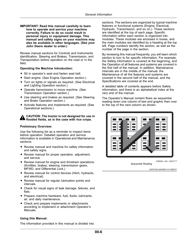 John Deere 6105E, 6120E, 6120EH, 6135E Final Tier IV Tractors (North ...