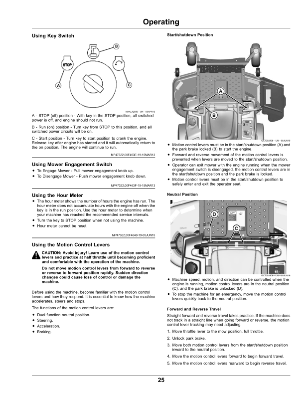 John Deere Z525E, Z535M, Z535R, Z540M & Z540R ZTrak Mowers Operator's ...