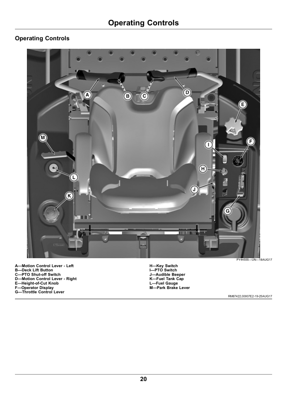 John Deere Z997R ZTrak Max-Frame Diesel Operator's Manual (OMUC14760)