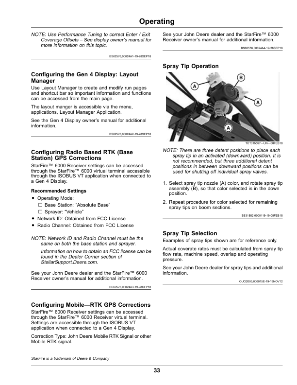 John Deere HD200 CE GPS Precision Sprayer for ProGator Operator's ...