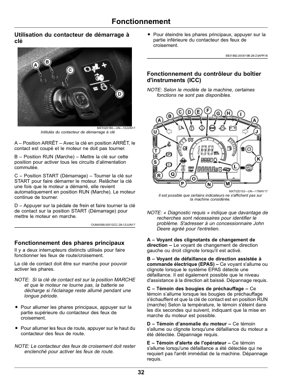 John Deere XUV560E Gator Utility Vehicles(Serial No. 030001-) (Export ...