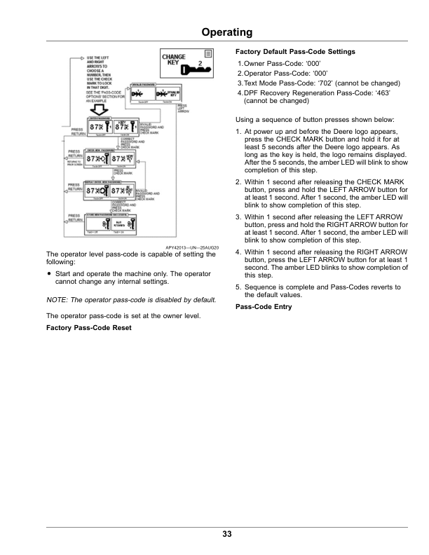 John Deere Z997r Diesel Ztrak 070001 Operators Manual Omuc22394e 1607