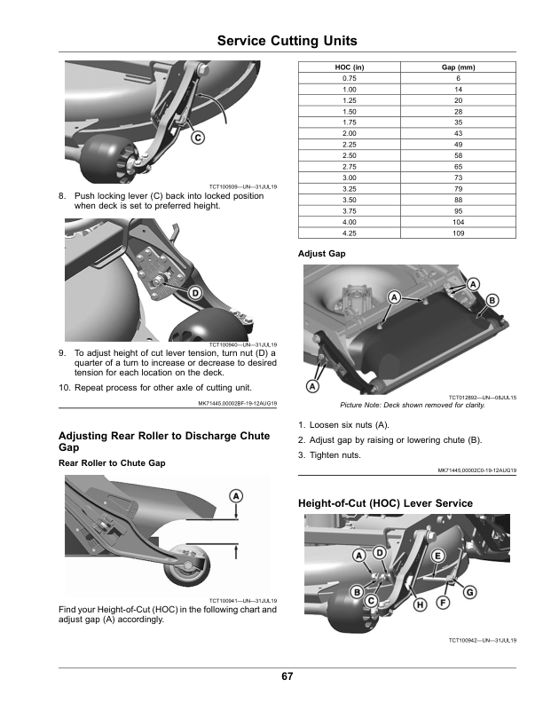 John Deere 7400A TerrainCut Trim, Surrounds Mower (070001-) Operator's ...