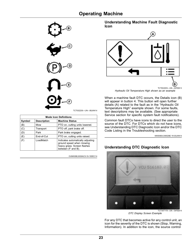 John Deere 9009A TerrainCut Rough Mower (050001-) (North America ...