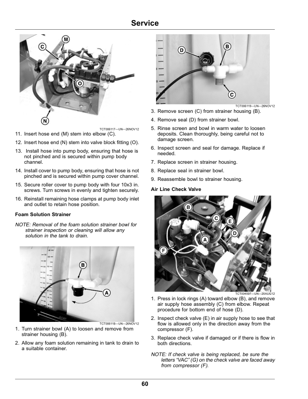 John Deere ProGator GPS PrecisionSprayer HD200/HD300 (040001-) (North ...