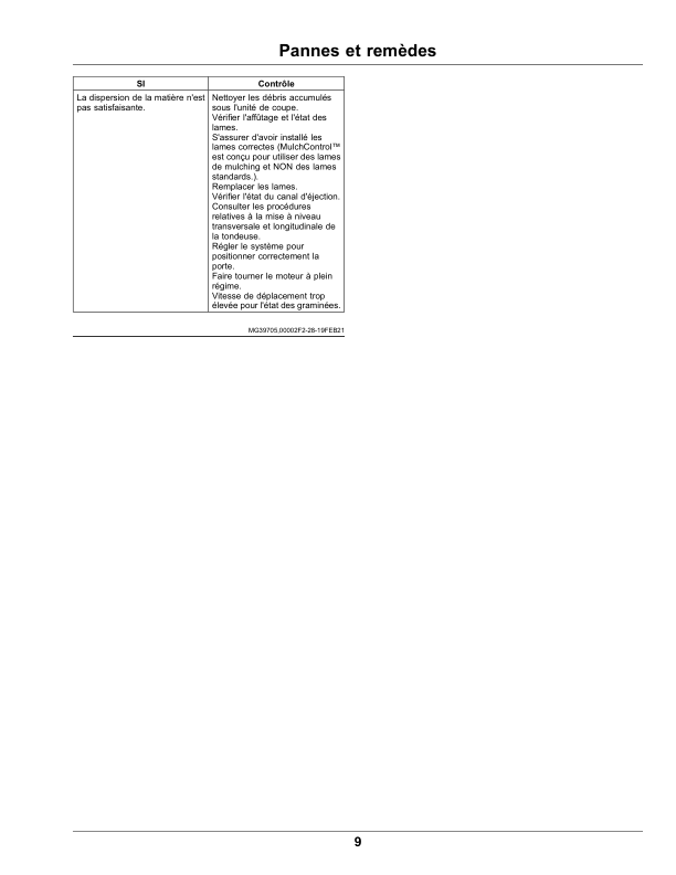 John Deere MulchControl For Z515E, Z530M ZTrak with 60 Inch Accel Deep ...