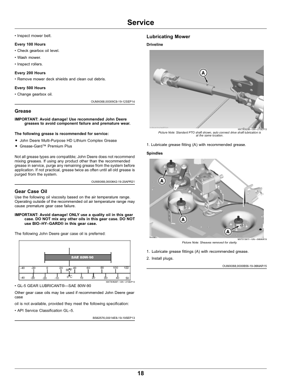 John Deere 48-Inch Accel Deep Mower Deck (070001-) for X940, X948, X949 Tractors (Export Edition ...