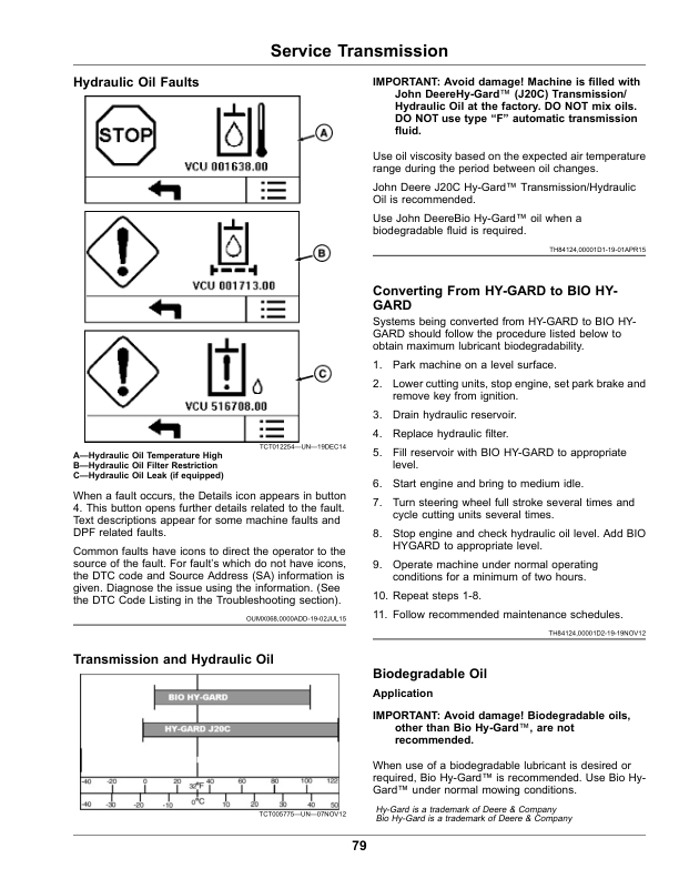 John Deere 7500A, 8000A E-Cut Hybrid (110001-), 7500A, 7700A, 8700A ...