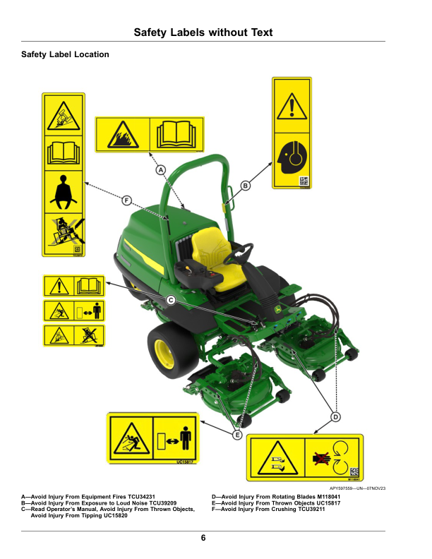 John Deere 7400A TerrainCut Trim, Surrounds Mower (110001-) Operator's ...